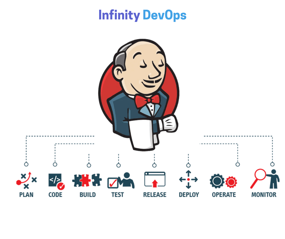 The Ultimate Guide to Jenkins: The Open-Source Automation Server ...